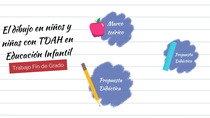El dibujo en niños y niñas con TDAH en Educación Infantil by Marta ...