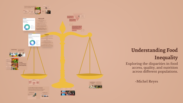 Understanding Food Inequality by ADALIA REYES on Prezi