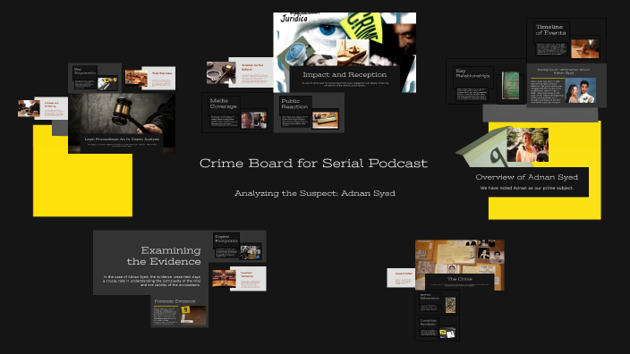 Crime Board Analysis: Adnan Syed by Tyler Harrison on Prezi