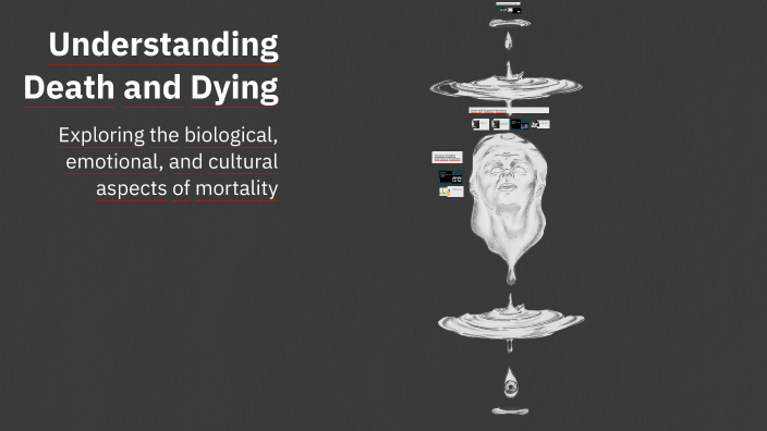 Understanding Death and Dying by Charles Arvie on Prezi