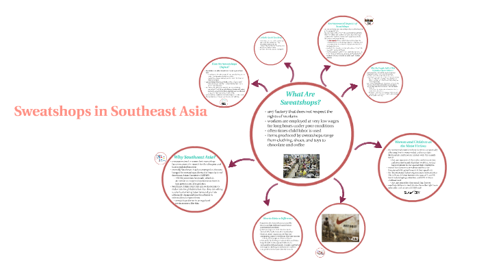 Sweatshops in Southeast Asia by Julia S on Prezi