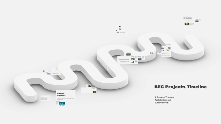 BEC Projects Timeline by Sadiq Khan on Prezi