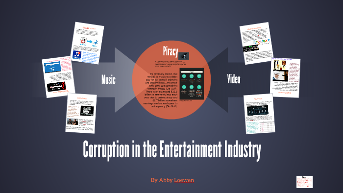 Corruption in the Entertainment Industry by Abby Loewen on Prezi