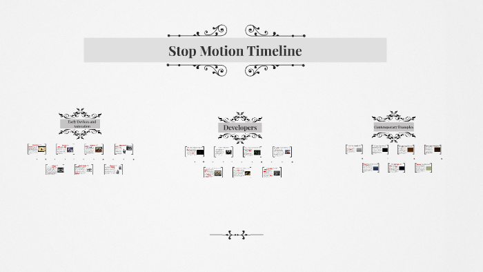 Stop Motion Timeline by Squish Deakin on Prezi