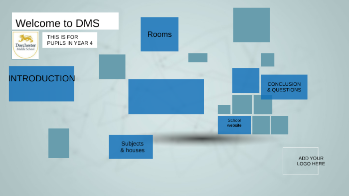 DMS by Milosh Santhosh on Prezi