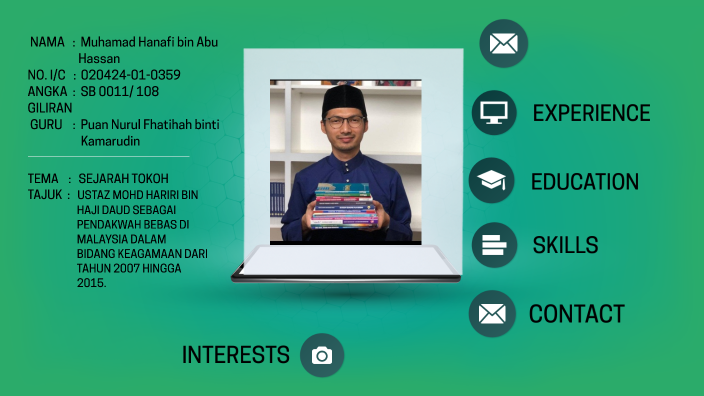 USTAZ MOHD HARIRI BIN HAJI DAUD by muhamad hanafi on Prezi