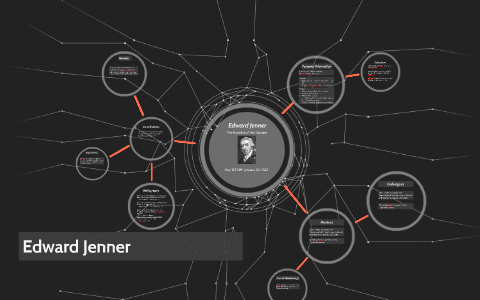Edward Jenner by Mackenzie Hewson on Prezi