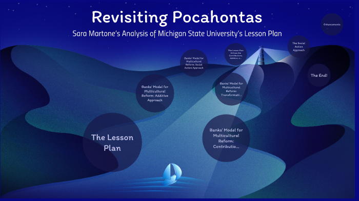 Lesson Plan Analysis By Sara Martone Lesson Plan Analysis By Sara Martone