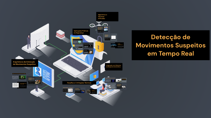 Detecção de Movimentos Suspeitos em Tempo Real by KYSAN Assessoria on Prezi