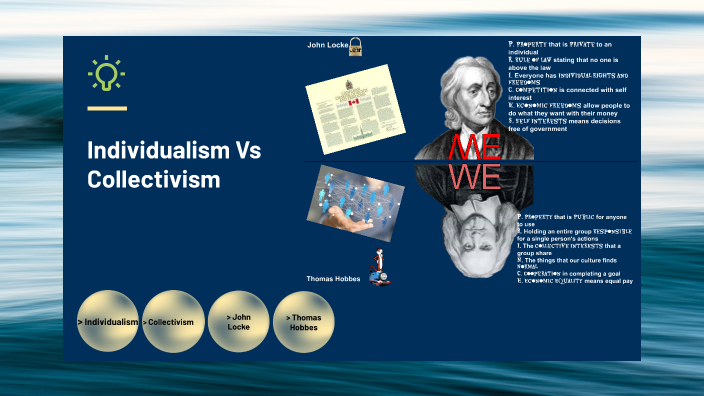 Individualism vs Collectivism by Ethan heyn