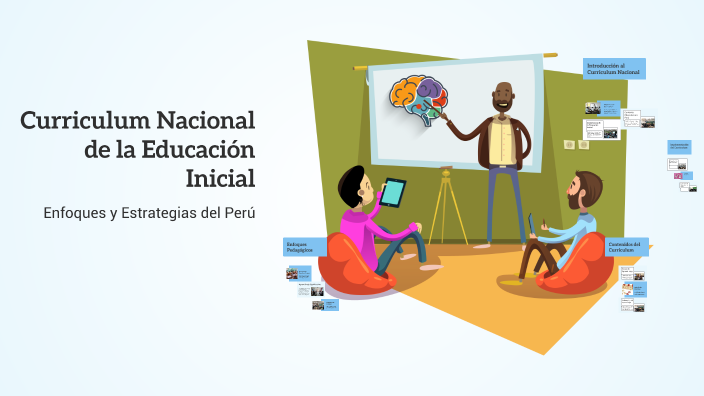 Curriculum Nacional de la Educación Inicial by Alexandra Larico on Prezi