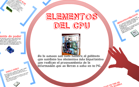 ELEMENTOS DEL CPU by Jared Eduardo Llamas Quiñonez on Prezi