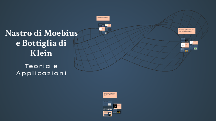 Nastro di Moebius e Bottiglia di Klein by Ayman Ouhammouch on Prezi