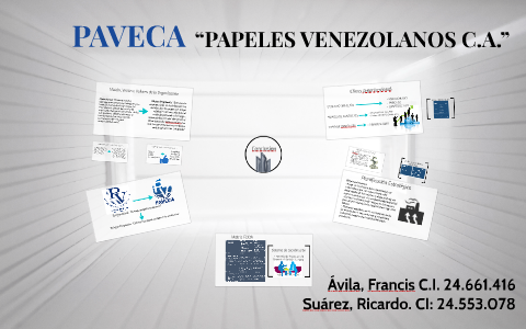 PAVECA by Ricardo Suarez on Prezi