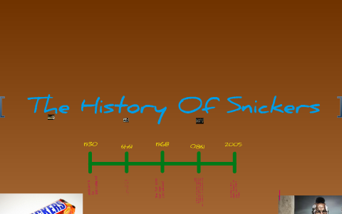 The history of Snickers by Brayden Rusterholtz on Prezi