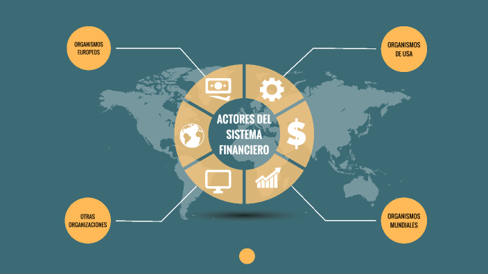 PRINCIPALES ACTORES DEL SISTEMA FINANCIERO by Alex Ruiz on Prezi