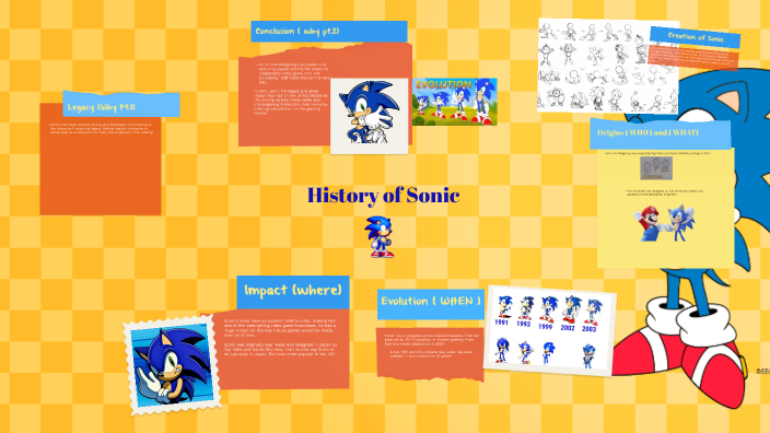 History of Sonic by Vanessa Marquez on Prezi