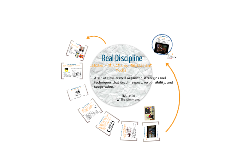 Philosophy of Real Discipline by Ronald Morrish by Willie Simmons on Prezi