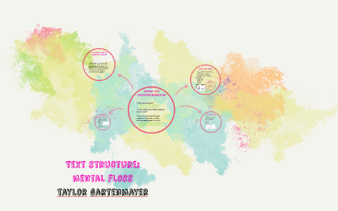 Text structure: by taylor gartenmayer on Prezi