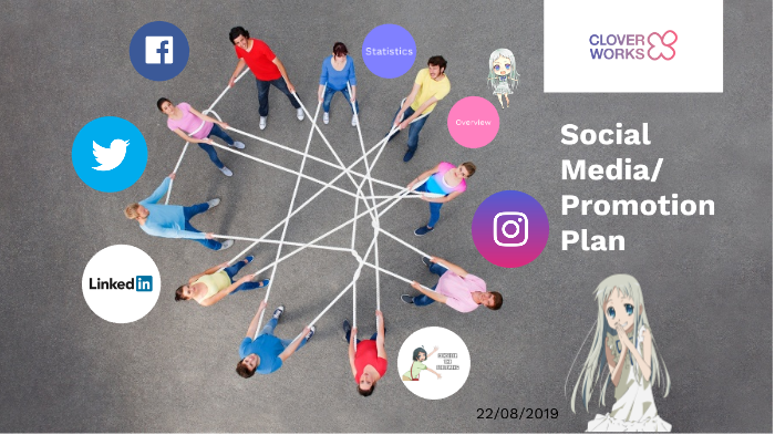 Clover Works by on Prezi