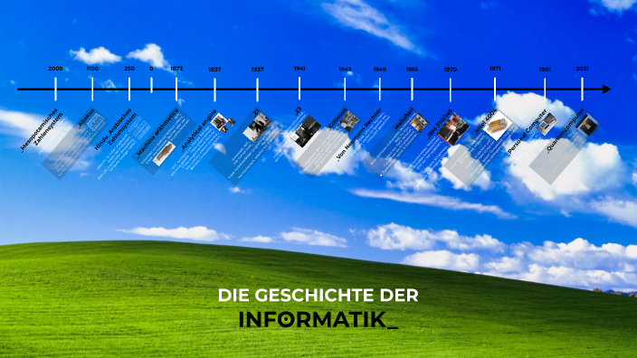 GESCHICHTE DER INFORMATIK by Emil Schmitt on Prezi Next