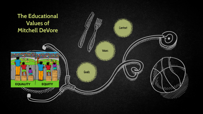 Exploring Educational Values by Mitchell DeVore on Prezi