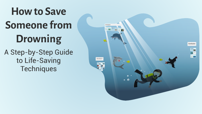 How to Save Someone from Drowning by on Prezi