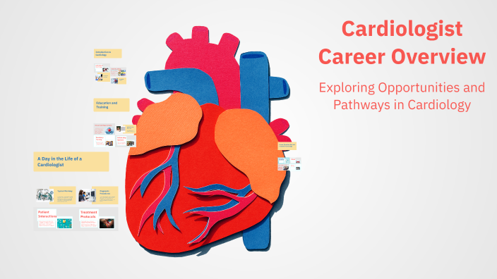 Cardiologist Career Overview by Amar Marathe on Prezi