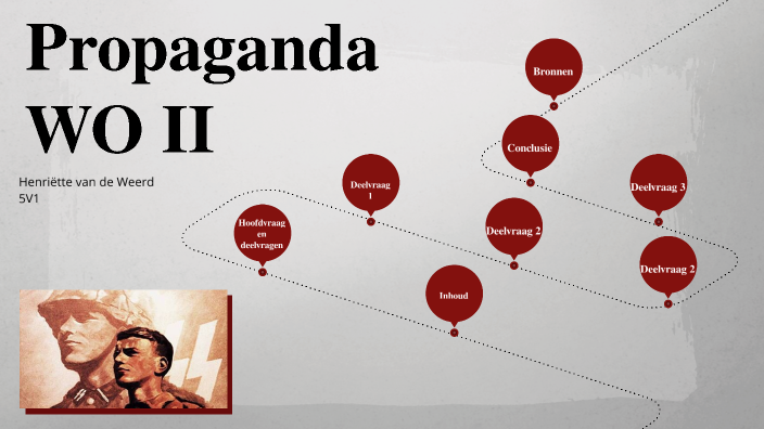 Propaganda WO II by Henriëtte van de Weerd on Prezi