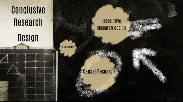 Conclusive Research Design by simran gahlot on Prezi
