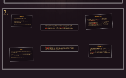 Chanda's Secrets by on Prezi