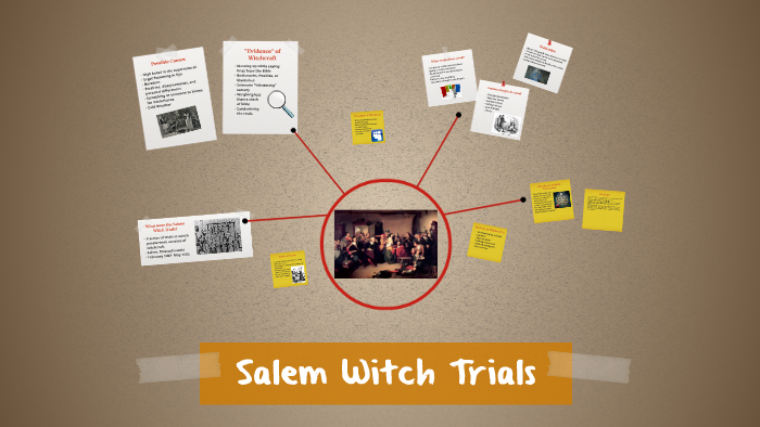 Salem Witch Trials by Lyba Zia on Prezi