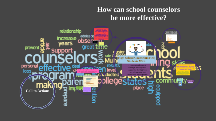 Counselors and their roles at school by Maria Hernandez on Prezi