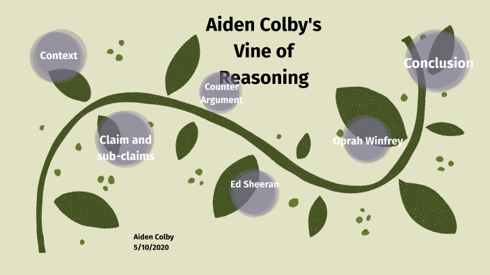 Colby tree of reasoning summative by Aiden Colby on Prezi