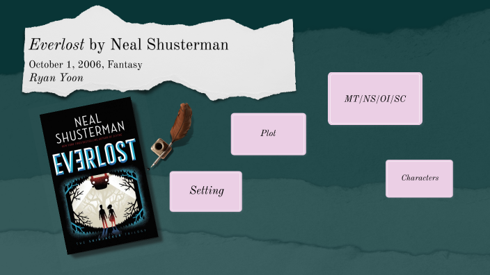 IR Reading Project by Ryan Yoon on Prezi