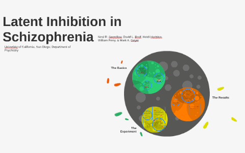 Latent Inhibition in Schizophrenia by Jodi Disselkamp on Prezi