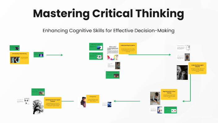 Mastering Critical Thinking by LA KKA on Prezi