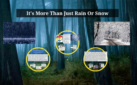 It's More Than Just Rain Or Snow by pxs 2600 on Prezi