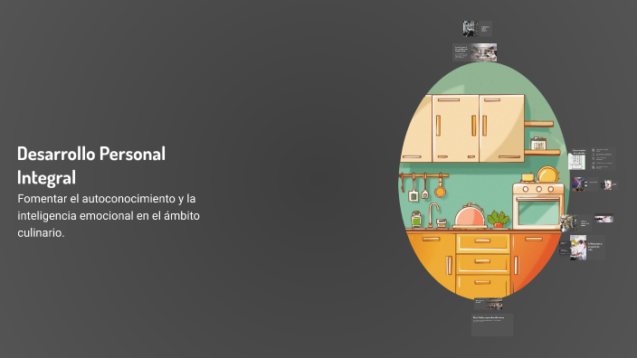Desarrollo Personal Integral by Karen Monteros on Prezi