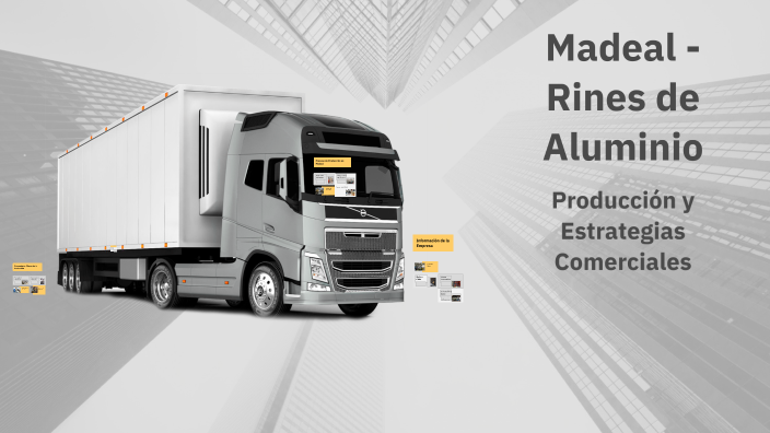Madeal - Rines de Aluminio by Manuela Garcia Galeano on Prezi