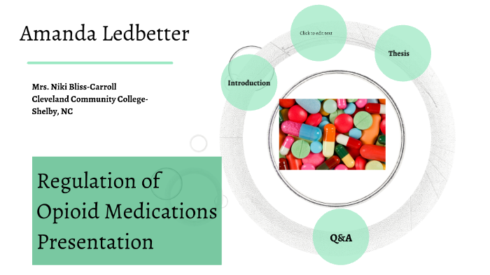 presentation by Amanda Ledbetter on Prezi