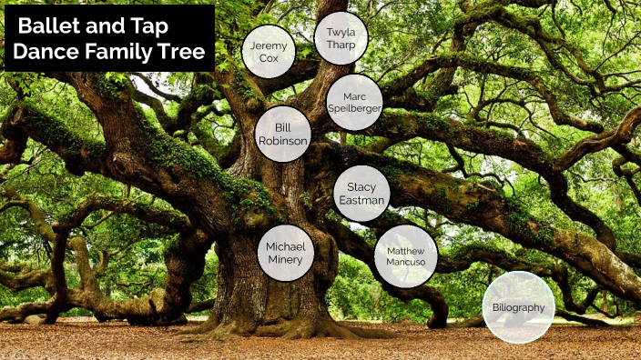 Matthew's Dance Family Tree by Matthew Mancuso on Prezi