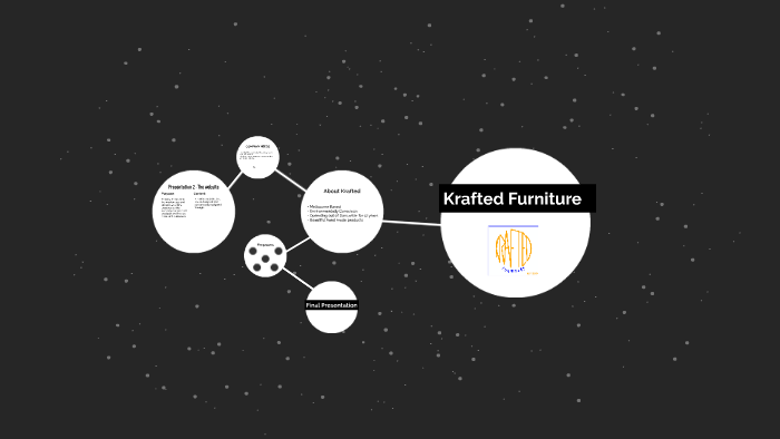 Krafted Furniture by Will Heystek