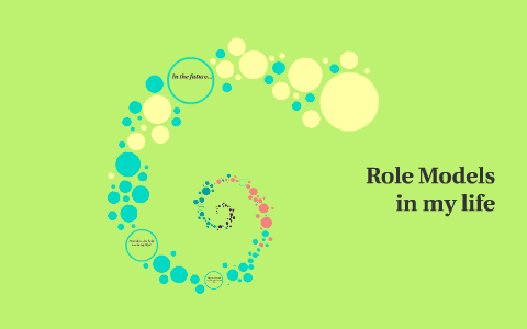 Role Models by tiana adams on Prezi