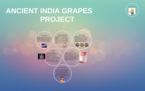 ANCIENT INDIA GRAPES by praise byeon on Prezi