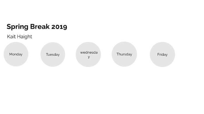 Spring break timeline by Kait Haight on Prezi