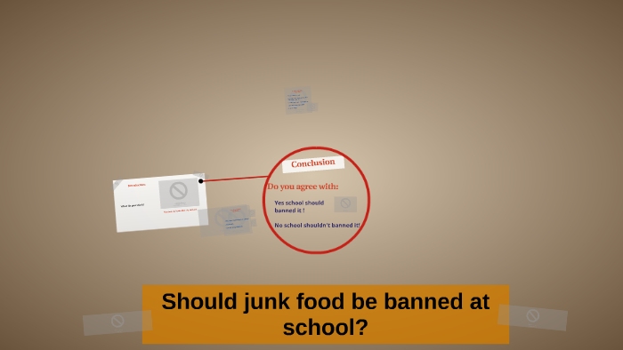 Should junk food be banned at school? by miaad alblooshi on Prezi