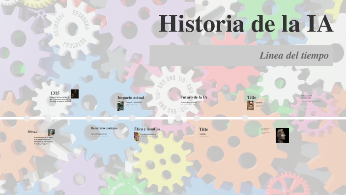 Historia de la IA by Cesar Eloy Arellano Barajas on Prezi