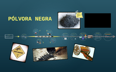 Polvora negra by Alicia Galvez on Prezi