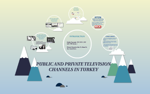 PUBLIC AND PRIVATE TELEVISION CHANNELS IN TURKEY by Ozan KOCA on Prezi